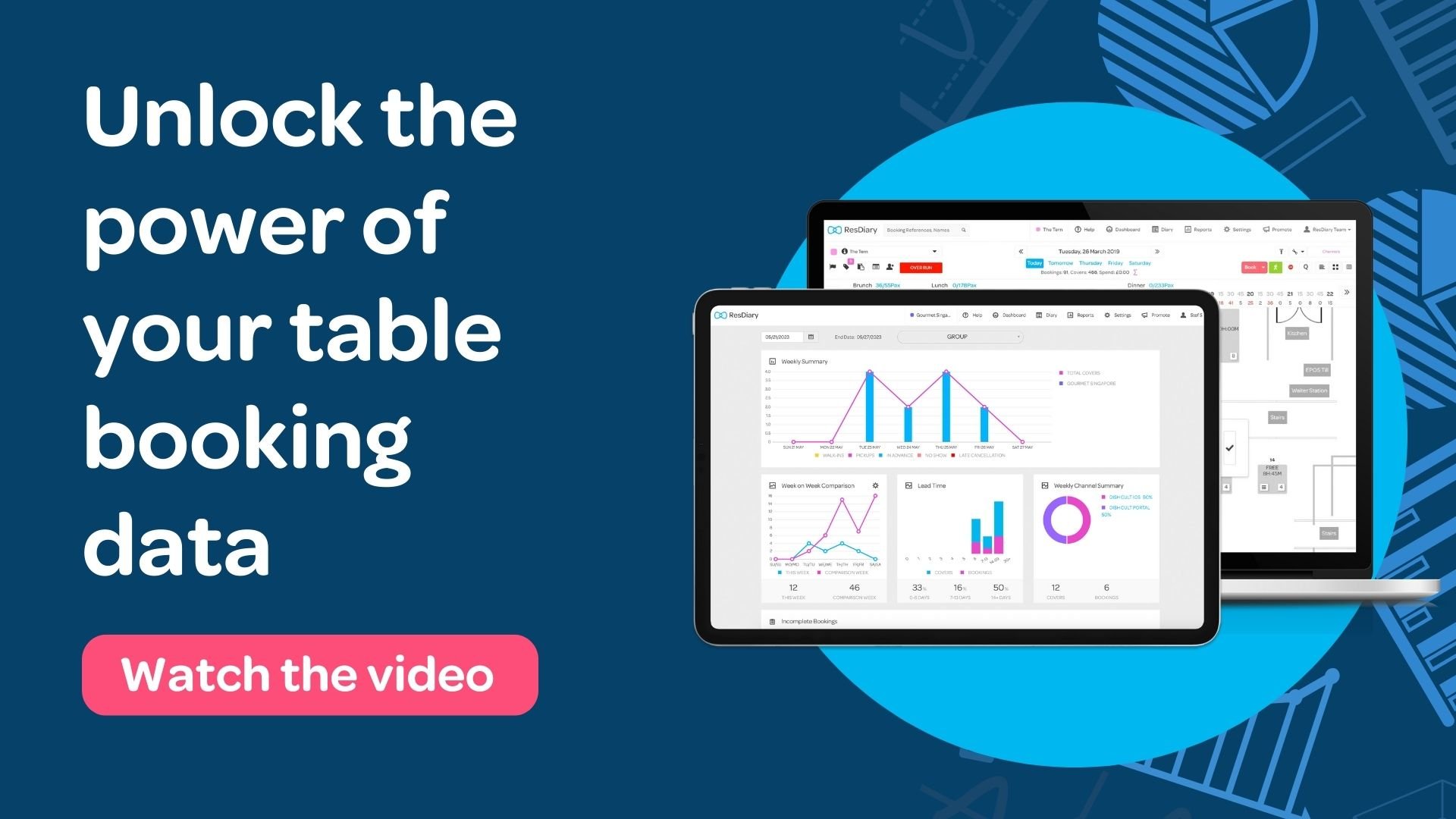 10 ways to do more with your table booking data (and why you should)